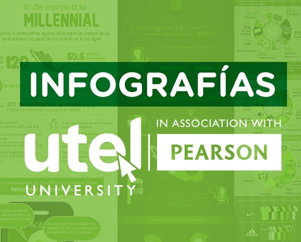 Infografias l Blog UTEL - BLOG | Utel