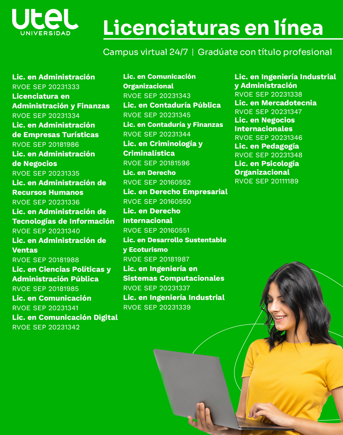 ¿Cómo estudiar y pagar tu licenciatura online? - BLOG | Utel